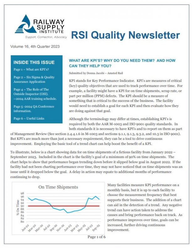 RSI Quality Newsletter - RSI